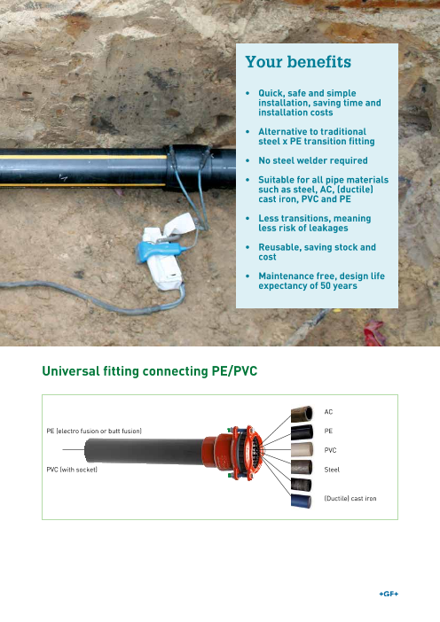 MULTI/JOINT PE adaptor - The solution for transitions from PE（ジョージ ...