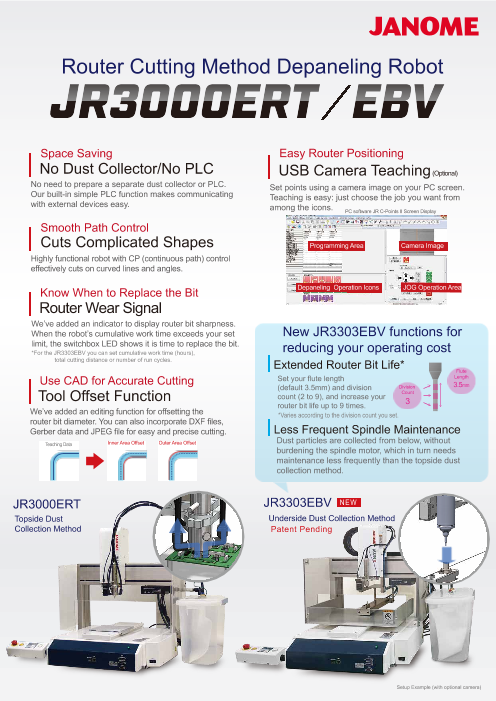 Desktop Robot JR3000 Series - Depaneling Robot（JANOME SEWING MACHINE co ...