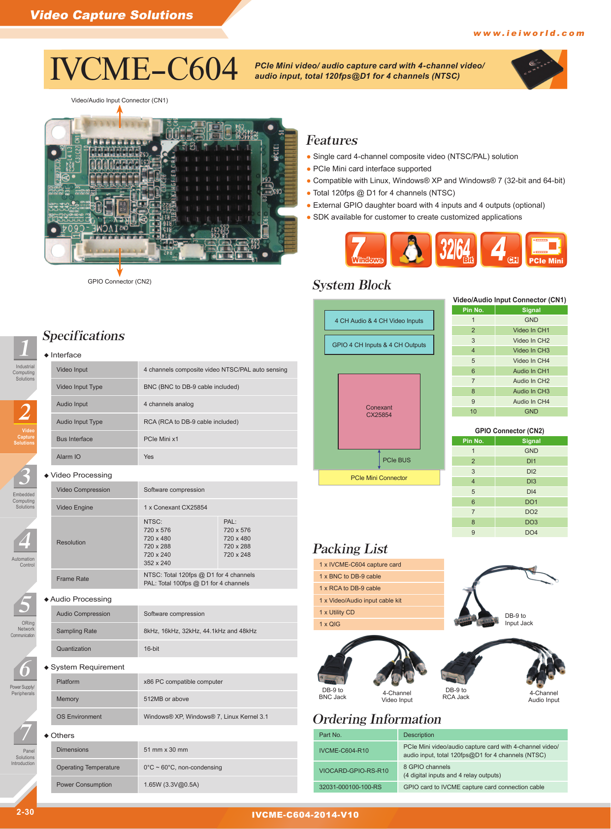ビデオキャプチャー製品カタログ｜IVCME-C604（株式会社エヌ・エム・アール）のカタログ無料ダウンロード | Apérza Catalog ...