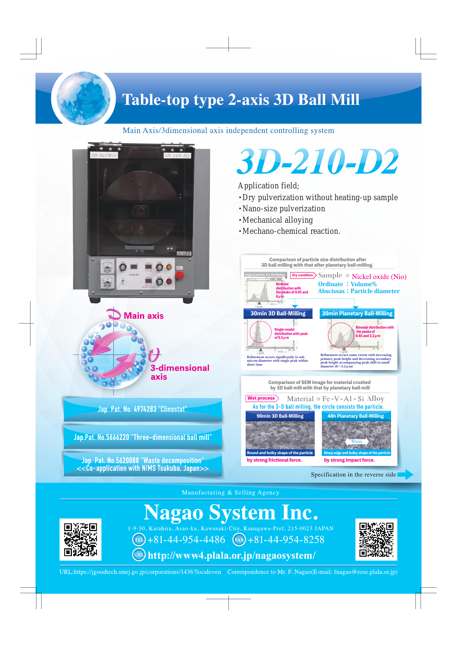 Portal Site for Manufacturers [ Aperza Catalog ]