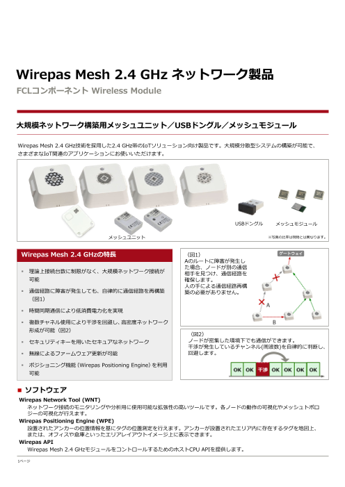Apérza Catalog（アペルザカタログ） | ものづくり産業向けカタログサイト