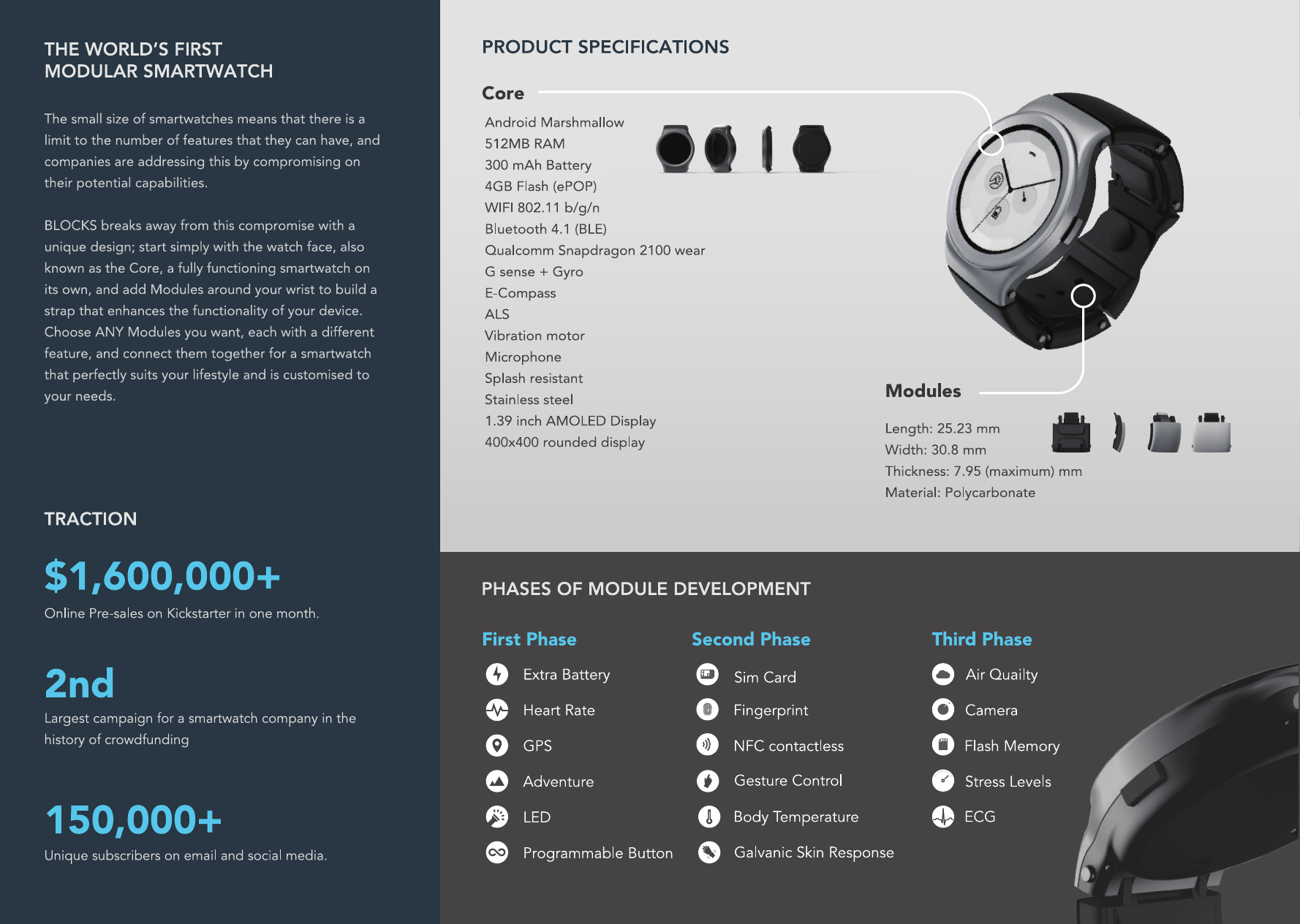 THE WORLD'S FIRST MODULAR SMARTWATCH（BLOCKS WEARABLES）のカタログ無料ダウンロード ...