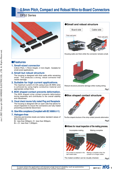 Portal Site for Manufacturers [ Apérza Catalog ]