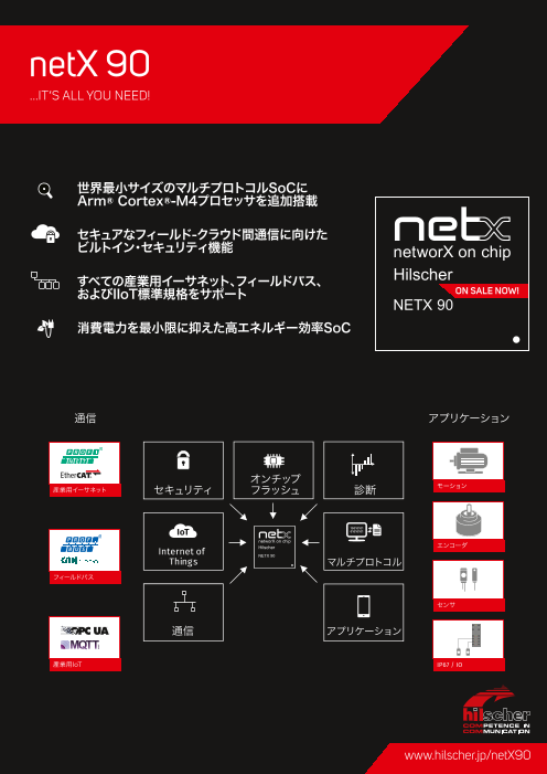 超小型IIoT&産業用通信SoC netX 90（ヒルシャー・ジャパン株式会社）のカタログ無料ダウンロード | Apérza Catalog ...