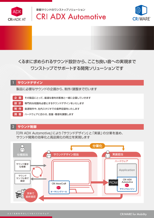 車載サウンドのワンストップソリューション CRI ADX Automotive（株式会社CRI・ミドルウェア）のカタログ無料ダウンロード ...