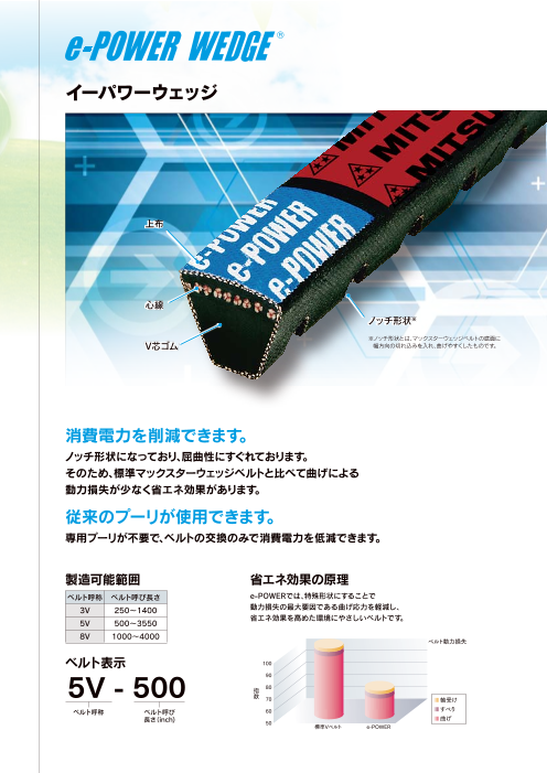 e-POWER® & ULTRA e-POWER®（三ツ星ベルト株式会社）のカタログ無料ダウンロード | Apérza Catalog（アペルザカタログ） | ものづくり産業向けカタログサイト