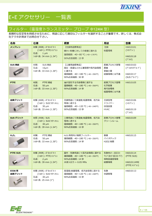 E+E社製品 アクセサリ（株式会社テクネ計測）のカタログ無料ダウンロード | Apérza Catalog（アペルザカタログ） | ものづくり ...