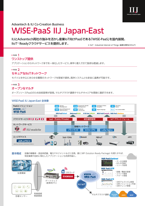 「WISE-PaaS IIJ Japan-East」IIJとAdvantech両社の強みを生かしたIIoT Readyクラウドサービス（日本 ...