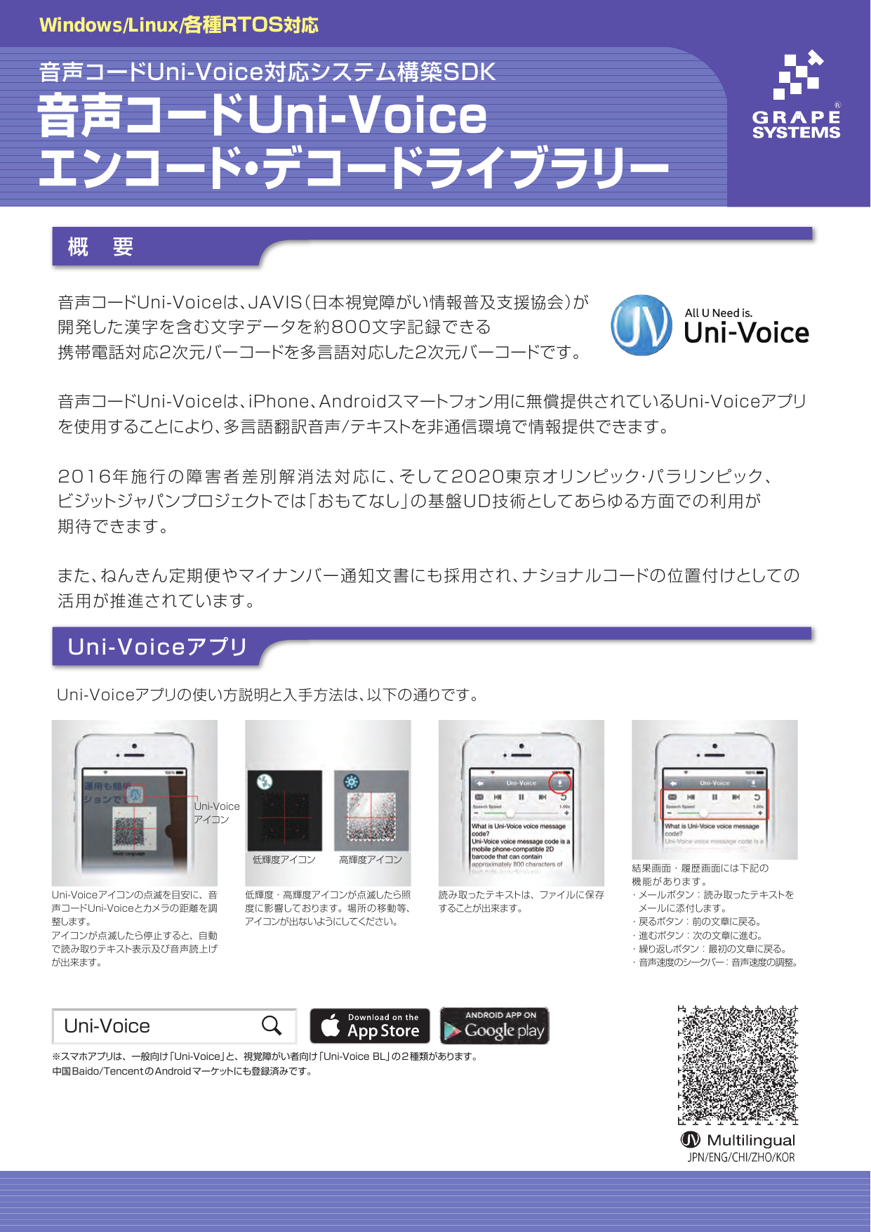 音声コードUni-Voiceエンコード・デコードライブラリー（株式会社グレープシステム）のカタログ無料ダウンロード｜製造業向けカタログポータル Aperza Catalog（アペルザカタログ）