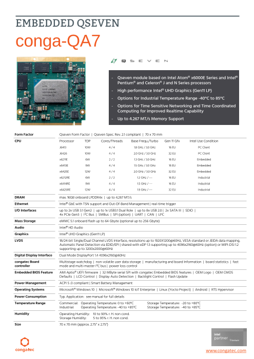 Qseven: conga-QA7 データシート（コンガテックジャパン株式会社）のカタログ無料ダウンロード | Apérza Catalog（アペルザカタログ） | ものづくり産業向けカタログサイト