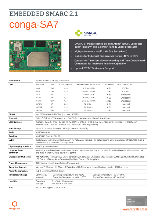 SMARC: conga-SA7 データシート（コンガテックジャパン株式会社）のカタログ無料ダウンロード | Apérza Catalog（アペルザカタログ） | ものづくり産業向けカタログサイト