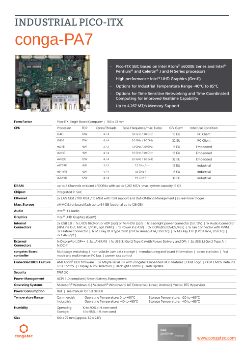 Pico-ITX: conga-PA7 データシート（コンガテックジャパン株式会社）のカタログ無料ダウンロード | Apérza ...