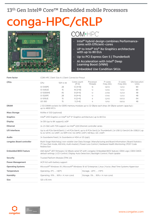 COM-HPC Mini: conga-HPC/mRLP データシート（コンガテックジャパン株式会社）のカタログ無料ダウンロード | Apérza Catalog（アペルザカタログ ...