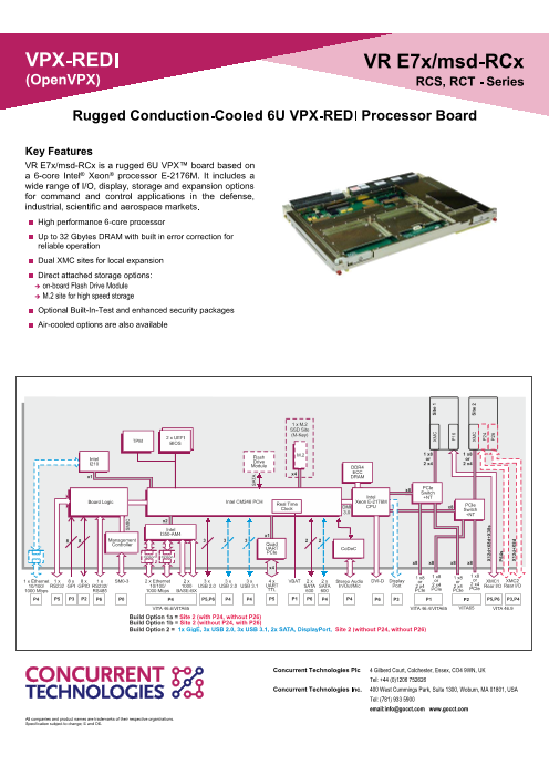 Concurrent #7 VR E7x/msd-RCx 6U VPX ミリタリ向け堅牢VPX(6U) CPUボード（株式会社ナセル）の ...