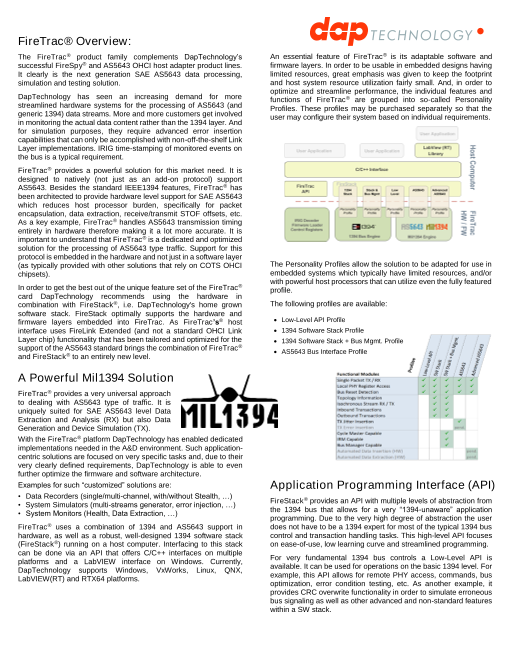 DapTechnology社 AS5643インターフェイスカード FireTrac 3460bT（株式会社ナセル）のカタログ無料ダウンロード | Apérza Catalog（アペルザカタログ ...