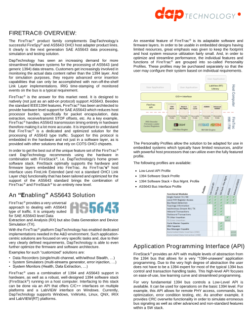 DapTechnology社 AS5643インターフェイスカード FireTrac4x24bT（株式会社ナセル）のカタログ無料ダウンロード | Apérza Catalog（アペルザカタログ ...