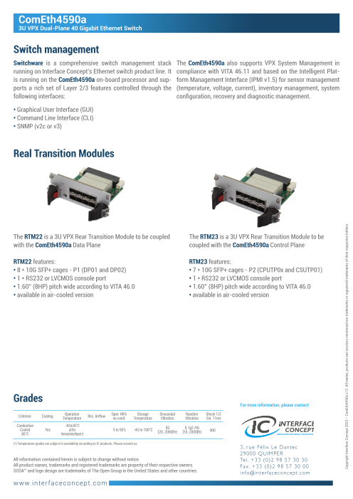 Interface Concept社 3U VPXデュアルプレーン40Gイーサスイッチ - ComEth4590a（株式会社ナセル）のカタログ無料ダウンロード | Apérza Catalog ...