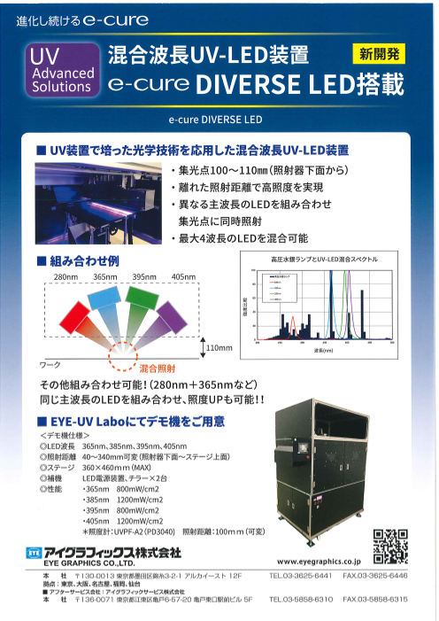 混合波長UV-LED装置 e-cure DIVERSE LED搭載（アイグラフィックス株式会社）のカタログ無料ダウンロード | Apérza Catalog（アペルザカタログ） | ものづくり ...