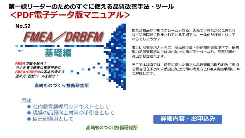 Proマニュアル！No52.FMEA_DRBFM（基礎編）（PDF電子データ）（合同会社高崎ものづくり技術研究所）のカタログ無料ダウンロード ...