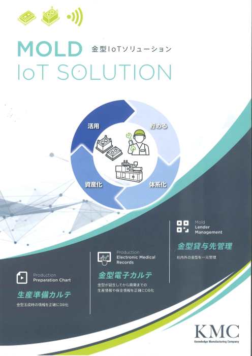 金型IoTソリューション MOLD IoT SOLUTION（株式会社KMC）のカタログ無料ダウンロード｜製造業向けカタログポータル Aperza Catalog（アペルザカタログ）