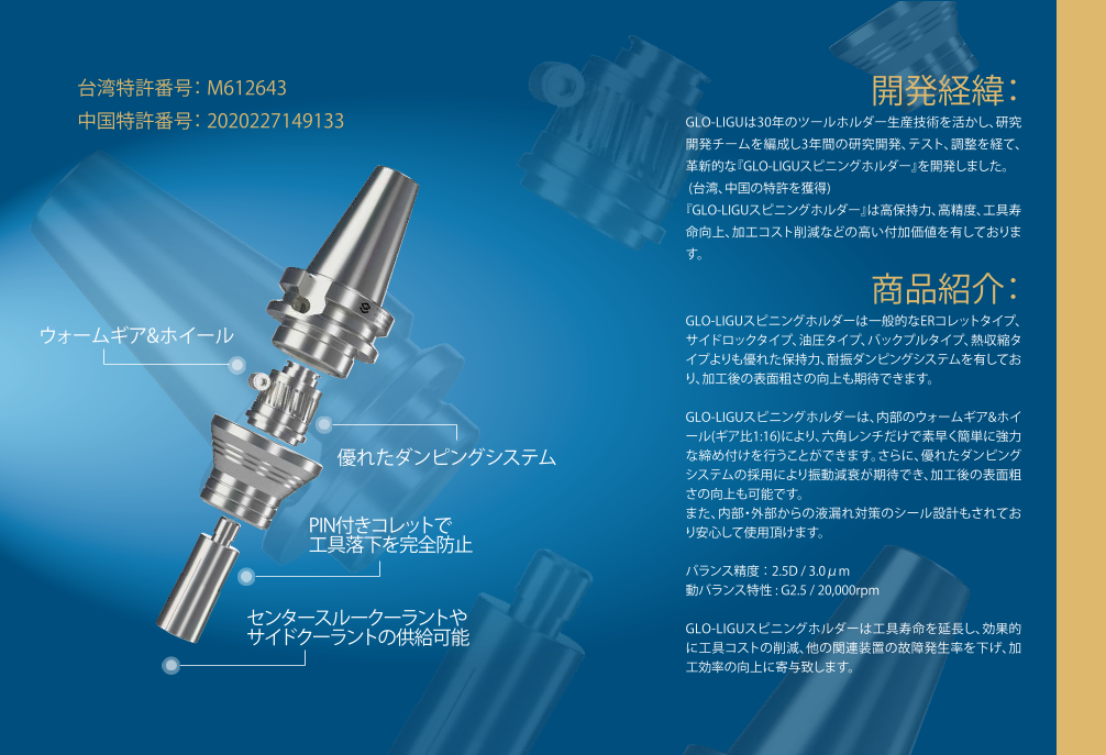 GLO-LIGU スピニングホルダー（株式会社グローバル・パーツ）のカタログ無料ダウンロード | Apérza Catalog（アペルザカタログ） | ものづくり産業向けカタログサイト
