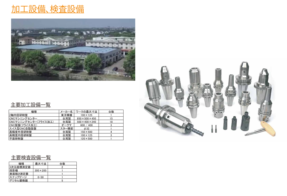 GLO-LIGU スピニングホルダー（株式会社グローバル・パーツ）のカタログ無料ダウンロード | Apérza Catalog（アペルザカタログ） | ものづくり産業向けカタログサイト