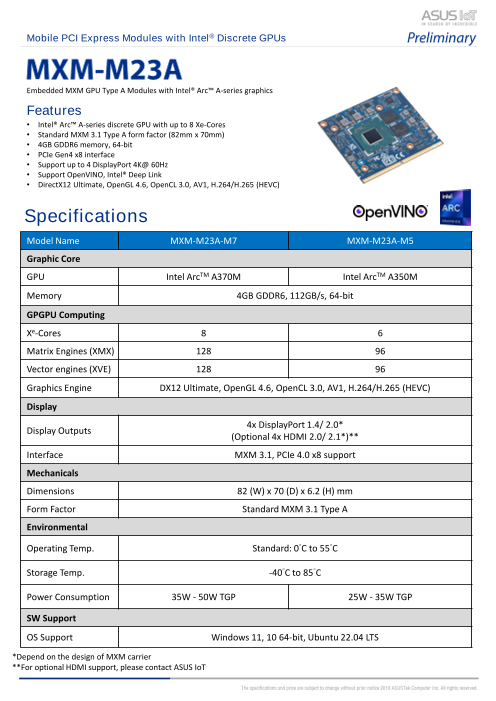 MXM-M23A（ASUS JAPAN株式会社）のカタログ無料ダウンロード | Apérza Catalog（アペルザカタログ） | ものづくり産業向けカタログサイト