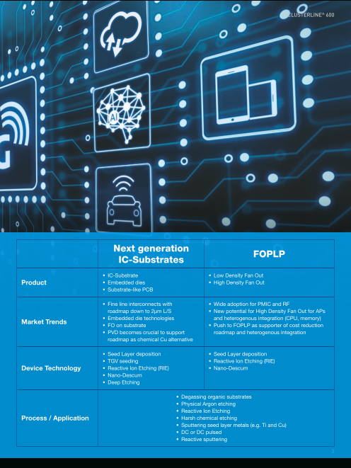 CLUSTERLINE 600（日本エバテック株式会社）のカタログ無料ダウンロード | Apérza Catalog（アペルザカタログ ...