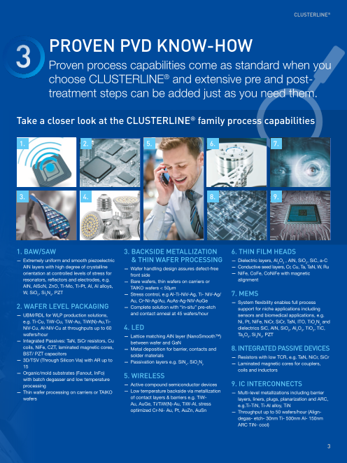 CLUSTERLINE 200/300（日本エバテック株式会社）のカタログ無料ダウンロード | Apérza Catalog（アペルザカタログ ...