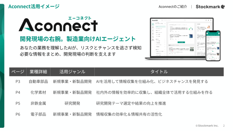 「Aconnect」活用イメージ資料（ストックマーク株式会社）のカタログ無料ダウンロード | Apérza Catalog（アペルザカタログ ...