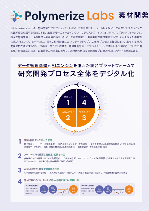 Polymerize 総合サービス案内（POLYMERIZE合同会社）のカタログ無料ダウンロード | Apérza Catalog（アペルザ ...